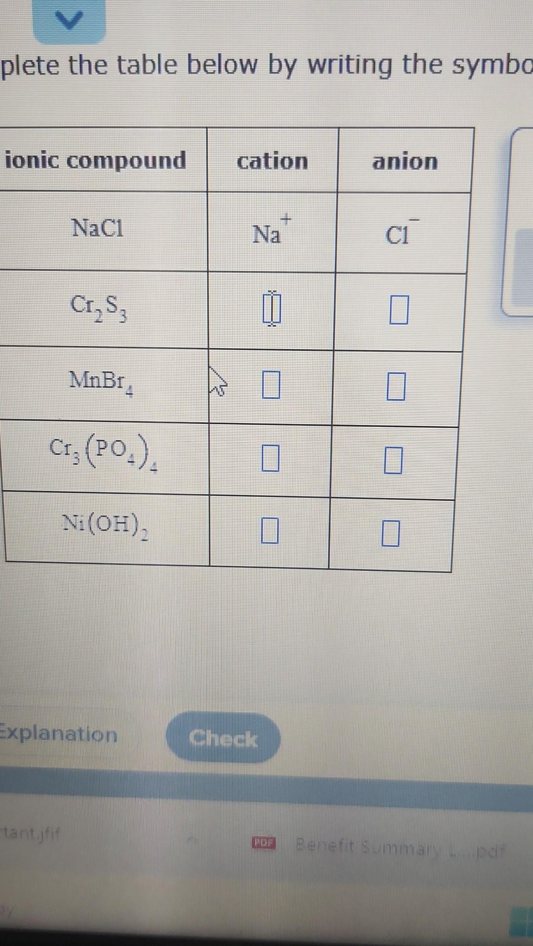 Solved plete the table below by writing the symb | Chegg.com
