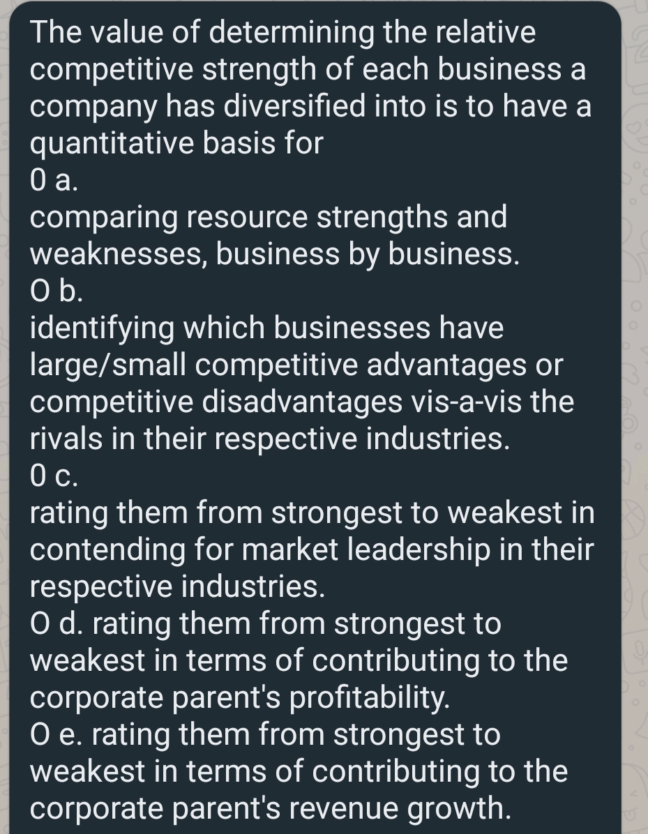 Solved The value of determining the relative competitive | Chegg.com
