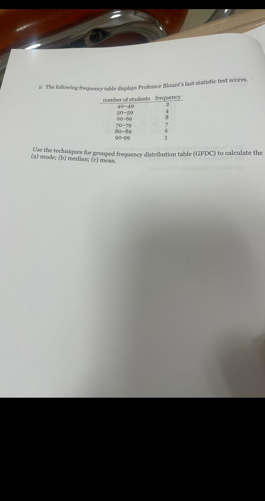 Solved The following frequency table displays Professor | Chegg.com