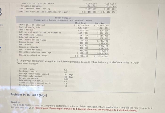 Solved Problem 14-15 (Algo) Comprehensive Ratio Analysis | Chegg.com