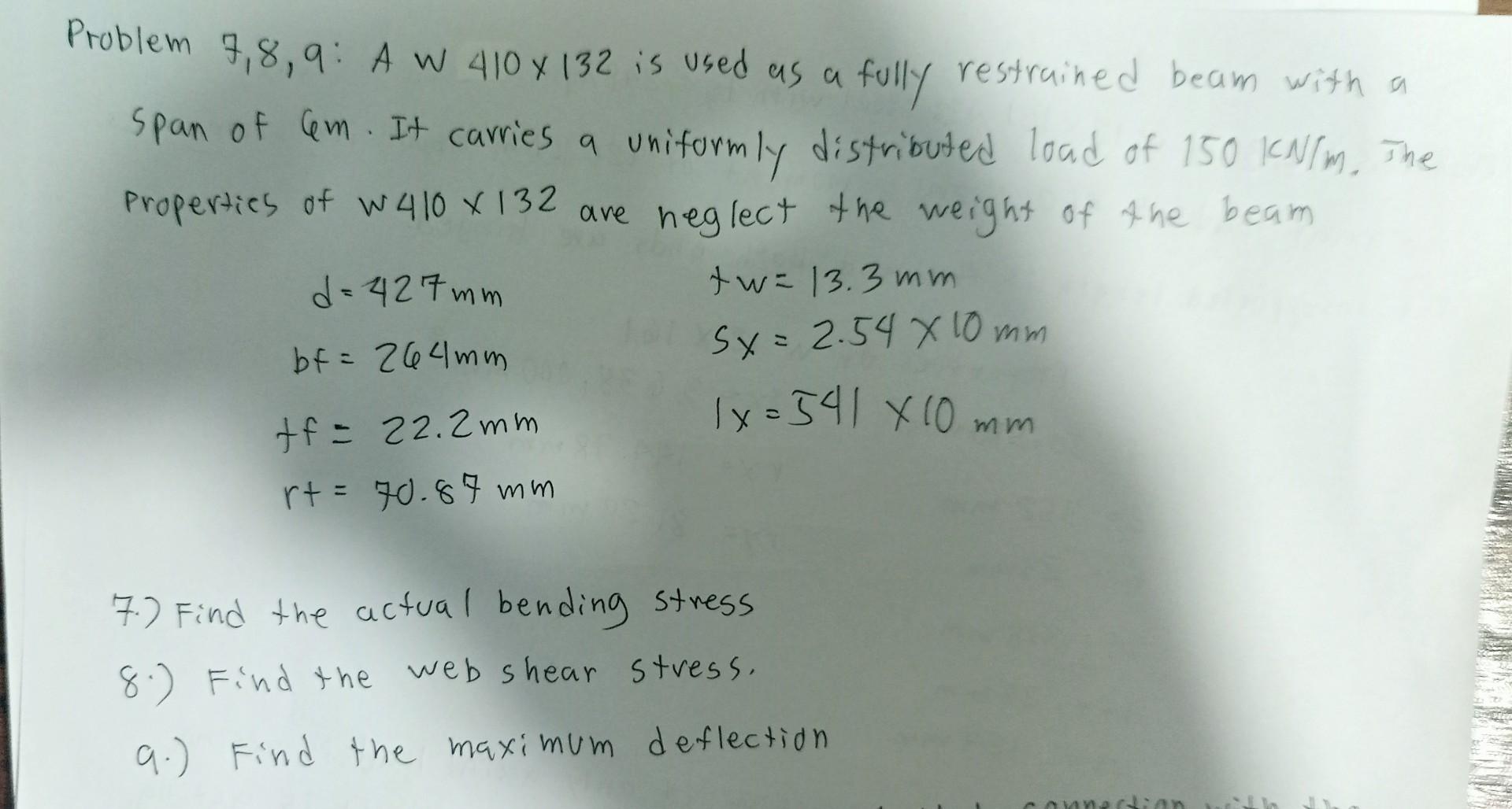 Solved Problem 7,8,9: AW 410×132 is used as a fully | Chegg.com
