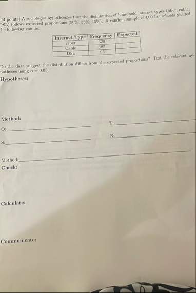 Solved 14 ﻿points) ﻿A sociologist lypothesixes that the | Chegg.com