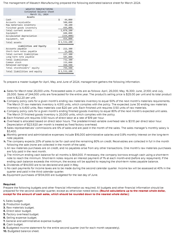 Solved can you help me make a production budget? | Chegg.com