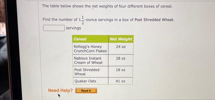 Solved The table below shows the net weights of four | Chegg.com