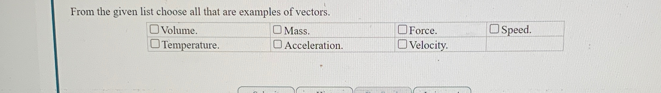 Solved From the given list choose all that are examples of | Chegg.com
