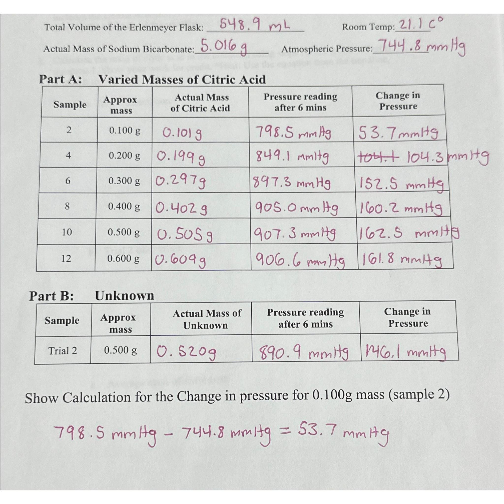 Solved Post-Laboratory AssignmentPart ACreate a | Chegg.com