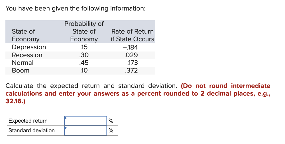 Solved You have been given the following | Chegg.com