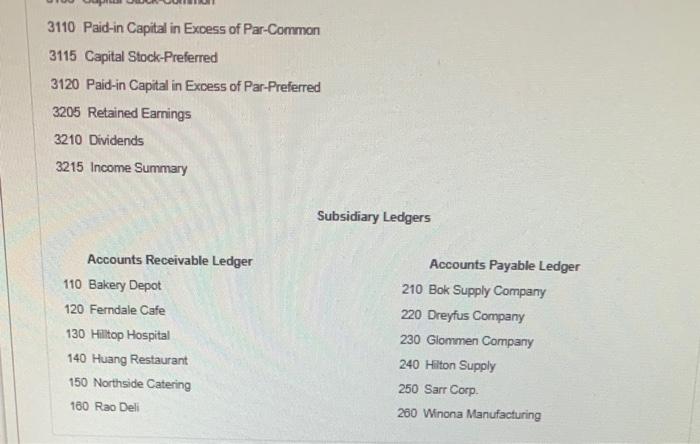 Solved CHART OF ACCOUNTS Restaurant Warehouse, Inc. General | Chegg.com