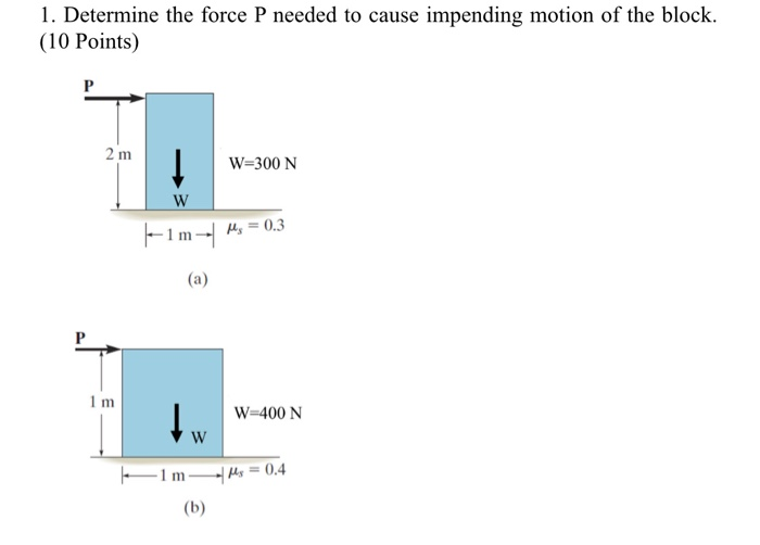 Solved 1 Determine The Force P Needed To Cause Impending