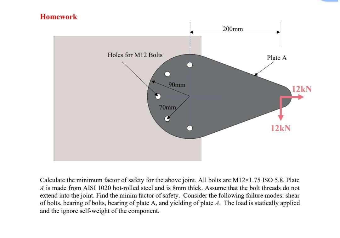 E Calculate the minimum factor of safety for the | Chegg.com