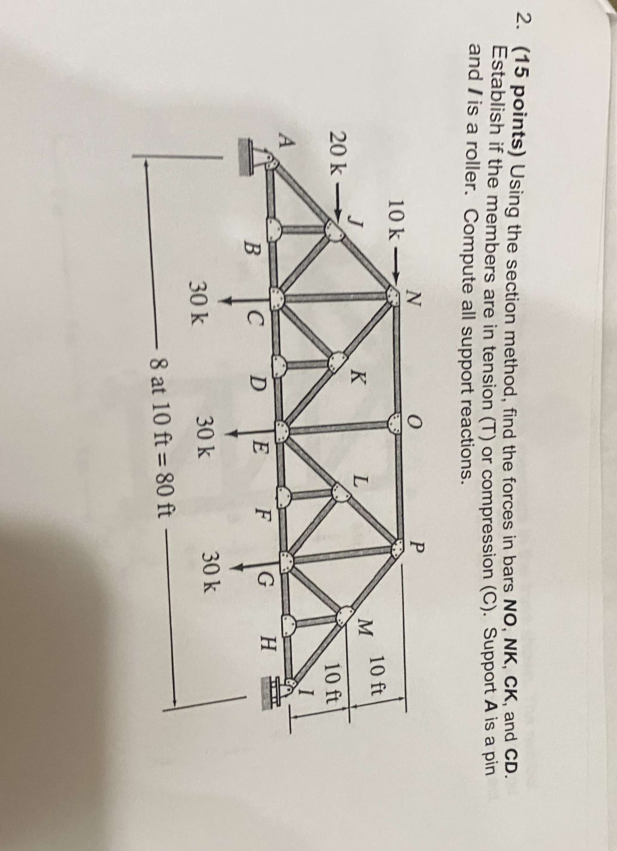 Solved (15 ﻿points) ﻿Using the section method, find the | Chegg.com