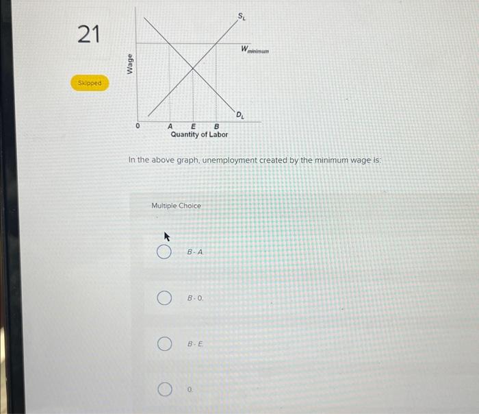 Solved Refer to the above graph of a representative firm in | Chegg.com