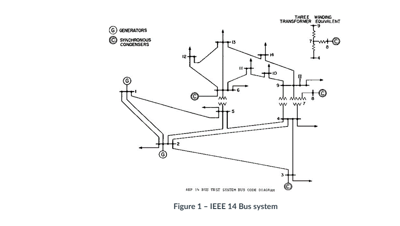 Solved Create the Powerworld model of the IEEE 14-Bus Power | Chegg.com