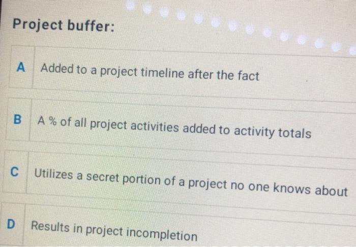 Project buffer: A Added to a project timeline after | Chegg.com