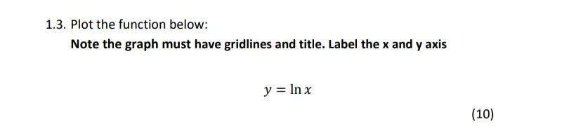 Solved 1.3. Plot the function below: Note the graph must | Chegg.com