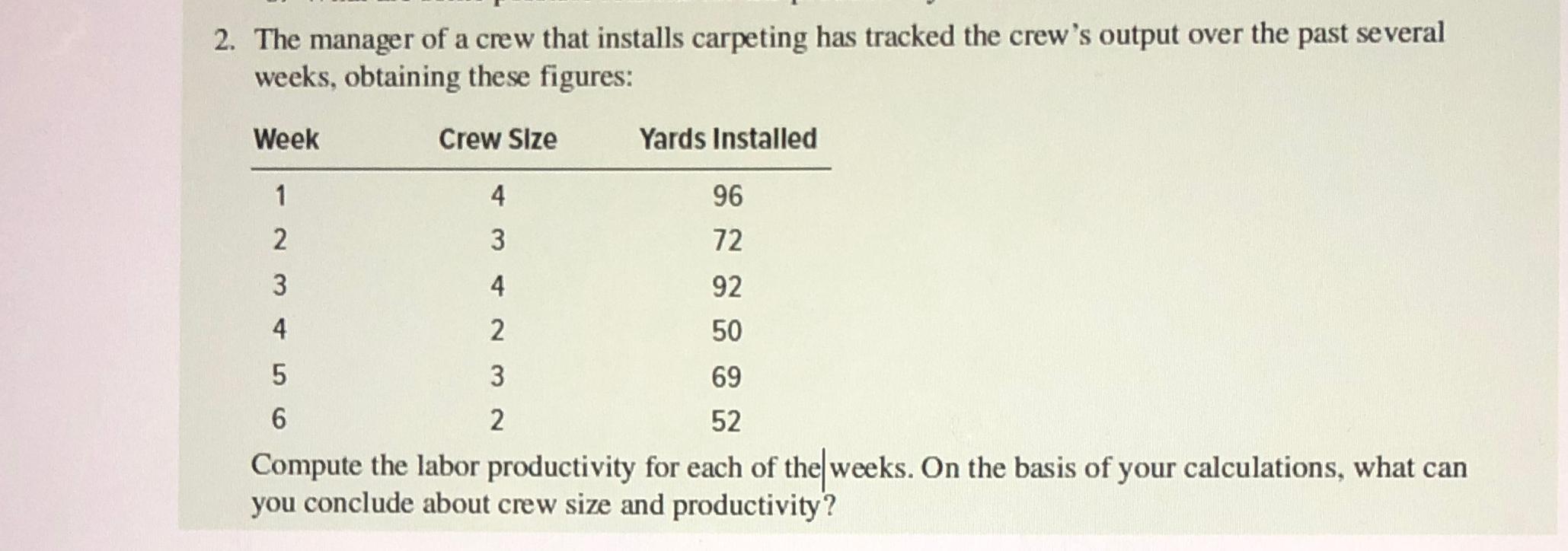 Solved The manager of a crew that installs carpeting has | Chegg.com