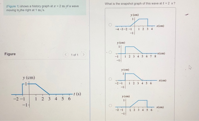 Solved What is the snapshot graph of this wave at t = 2 s? | Chegg.com Solved What is the snapshot graph of this wave at t = 2 s? | Chegg.com