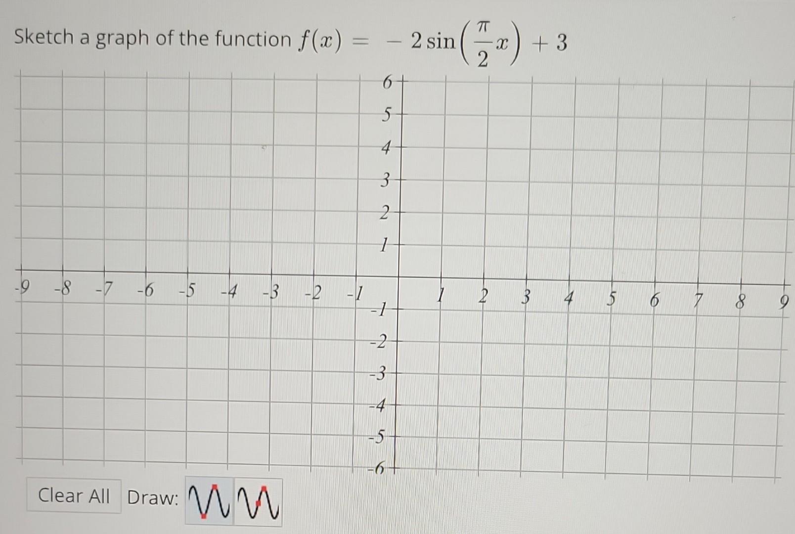 Solved f(x)=2sin(2πx)−3f(x)=−2sin(2πx)+3 | Chegg.com