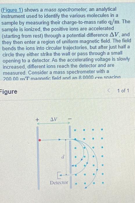Solved (Figure 1) shows a mass spectrometer, an analytical | Chegg.com