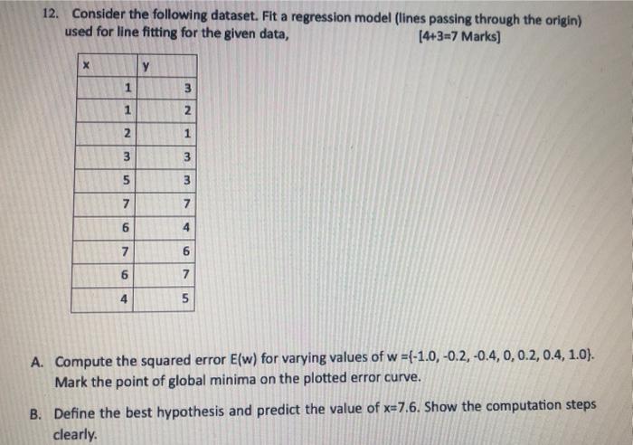 Solved 12. Consider the following dataset. Fit a regression | Chegg.com