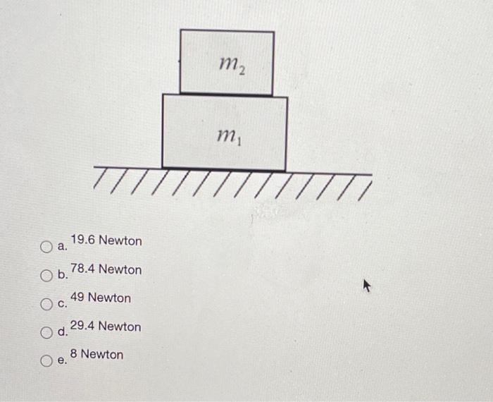 Solved In the block system shown, the masses m1=5kg and | Chegg.com