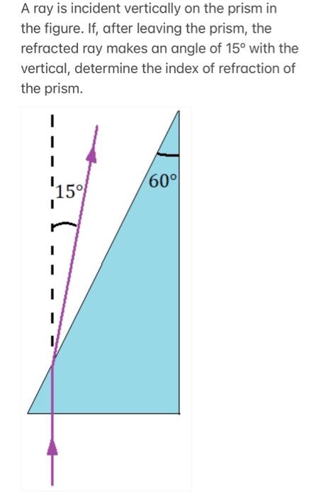 Solved A ray is incident vertically on the prism in the | Chegg.com