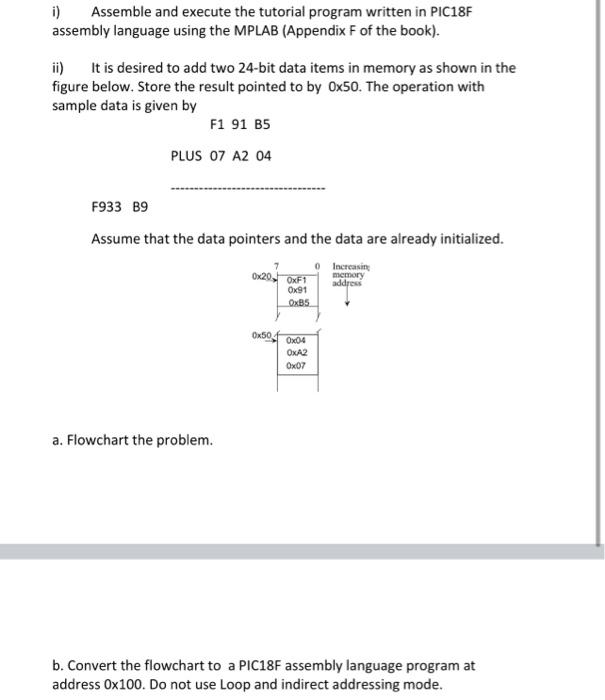 Solved i) Assemble and execute the tutorial program written | Chegg.com Solved i) Assemble and execute the tutorial program written | Chegg.com