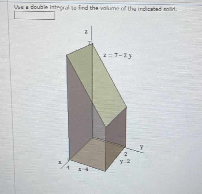 Solved Use a double integral to find the volume of the | Chegg.com