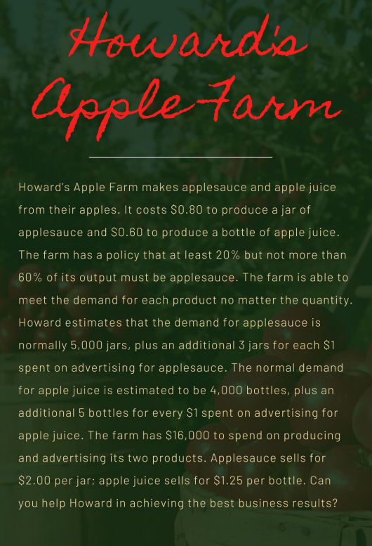 Solved I need help creating an Influence chart for this | Chegg.com