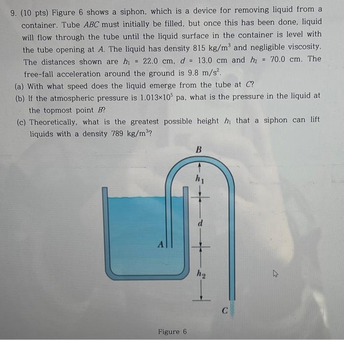 Solved B 9. (10 pts) Figure 6 shows a siphon, which is a | Chegg.com