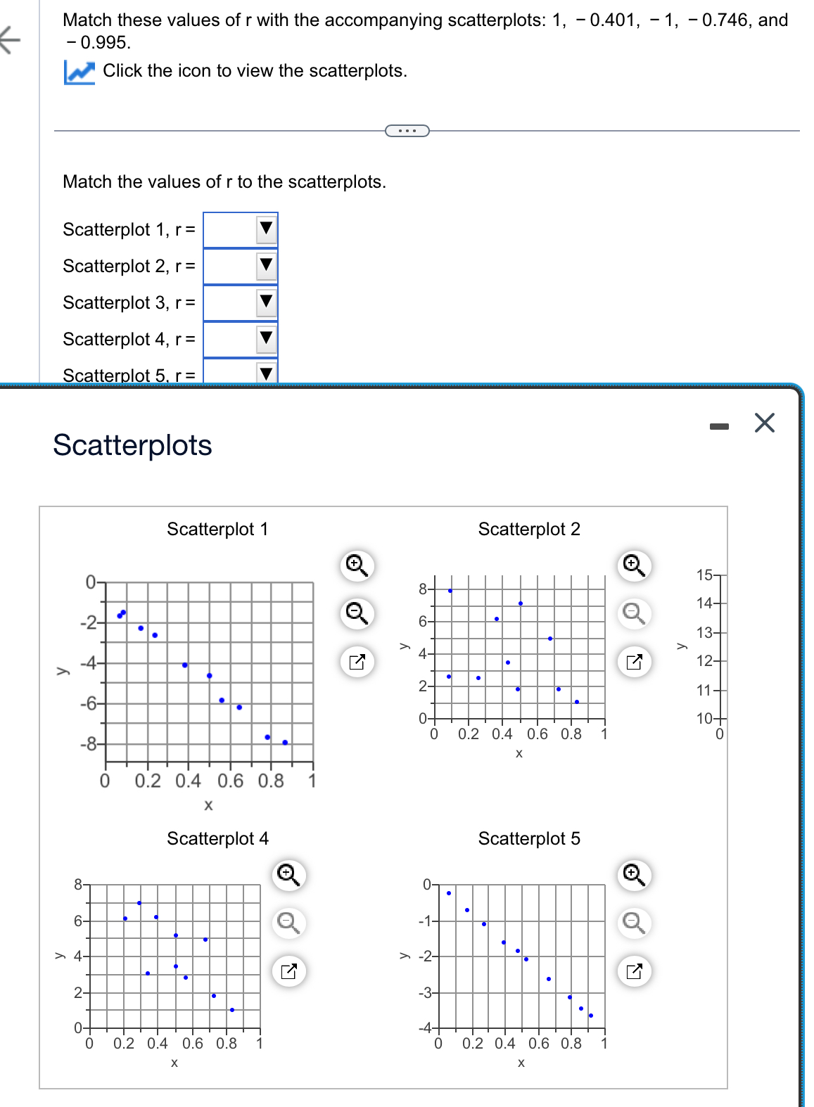Solved Match these values of r ﻿with the accompanying | Chegg.com