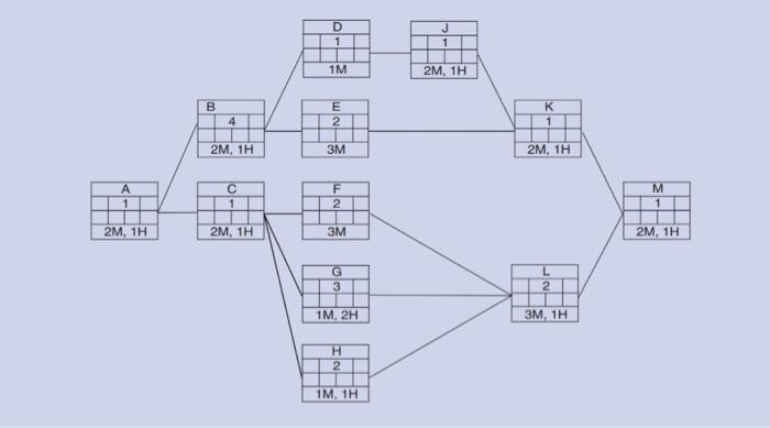 Solved Question | Chegg.com