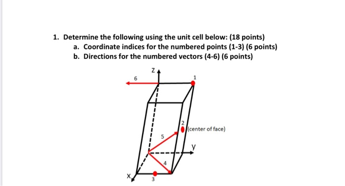 Solved 1. Determine the following using the unit cell below: | Chegg.com