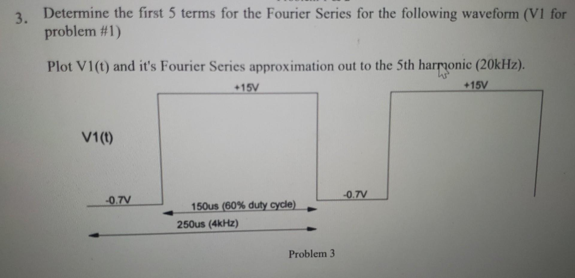 Solved 3. Determine the first 5 terms for the Fourier Series | Chegg.com