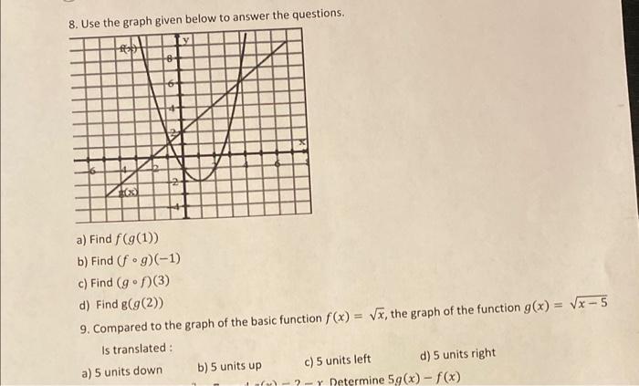 Solved \& Ise the graph given below to answer the questions. | Chegg.com Solved \& Ise the graph given below to answer the questions. | Chegg.com
