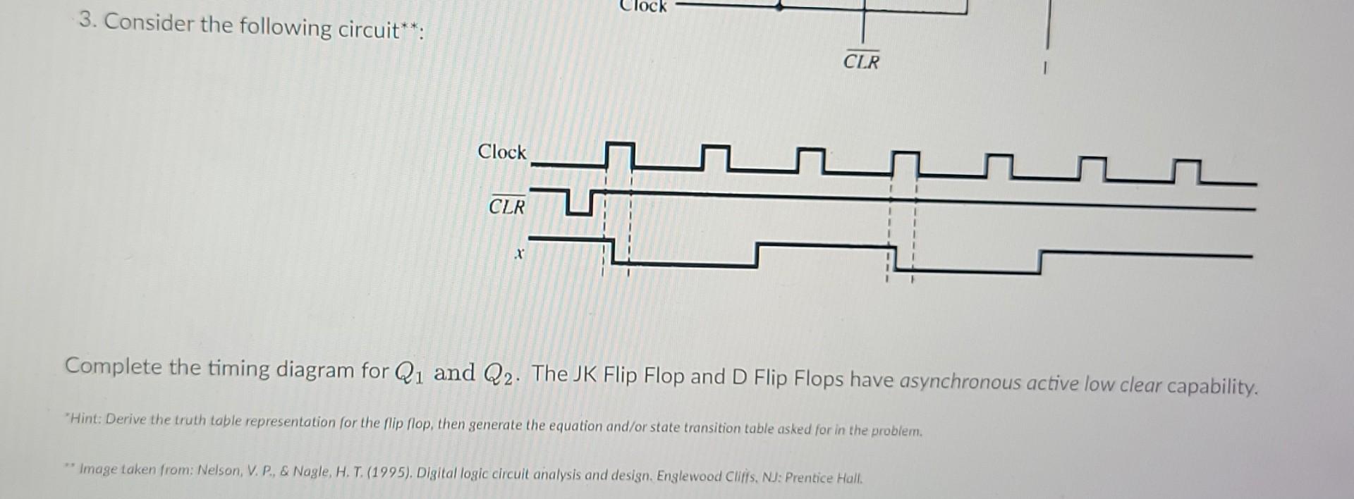 Solved Clock 3. Consider the following circuit**: CLR Clock | Chegg.com