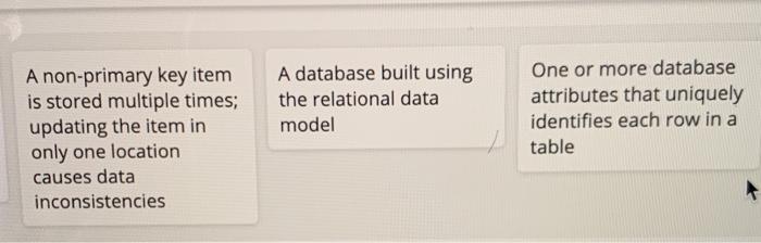 Solved 4.3.4: Two Approaches to Database Design Following | Chegg.com