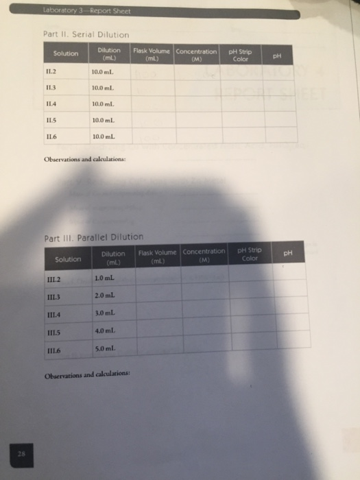 Part II. Serial Dilution 1. Add 5 drops of food | Chegg.com