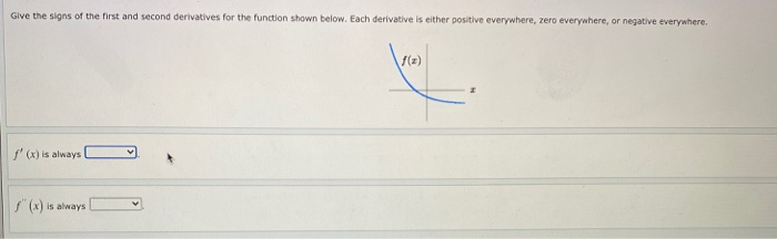 Solved Give the signs of the first and second derivatives | Chegg.com