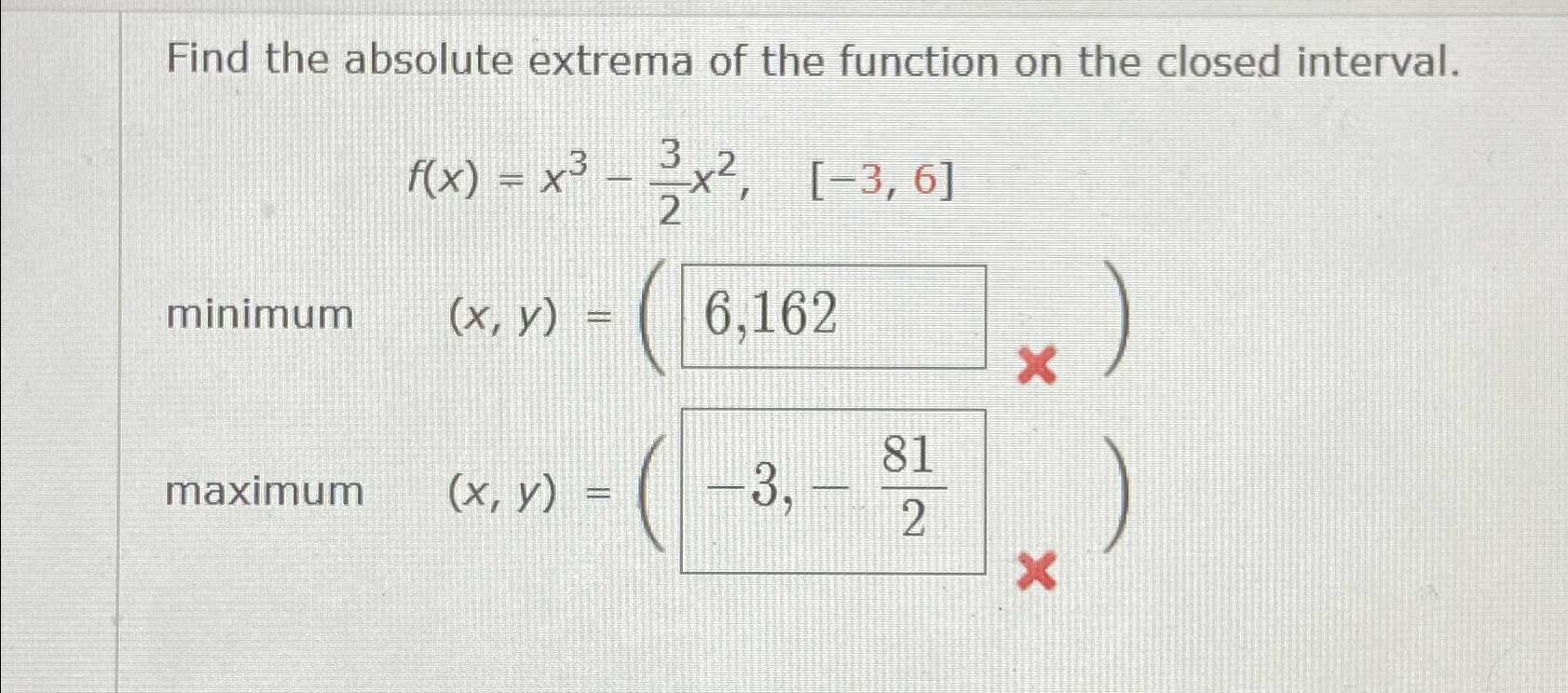 Solved Find the absolute extrema of the function on the | Chegg.com