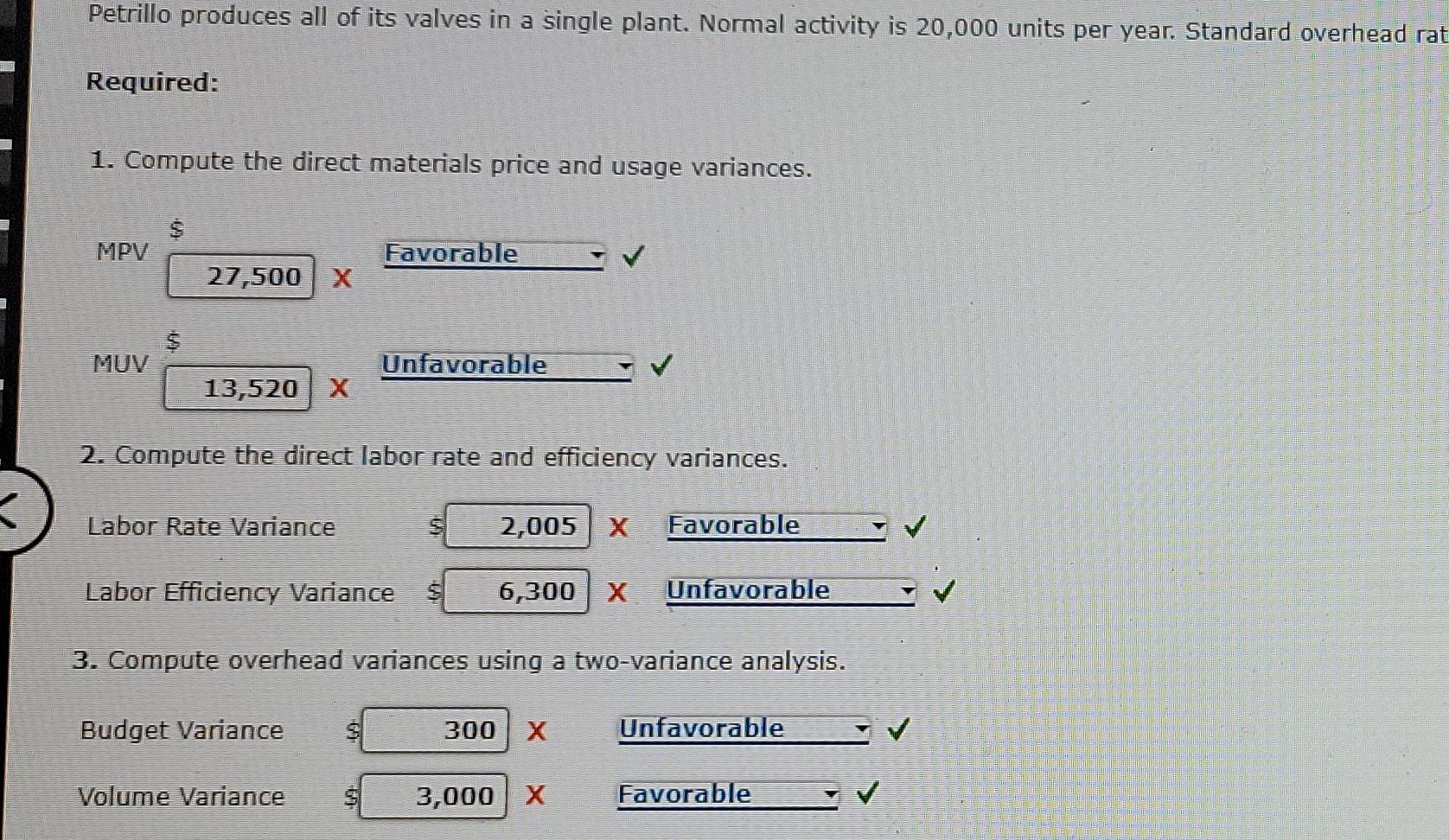 Solved TELE Basic Variance Analysis Revision of Standards. | Chegg.com