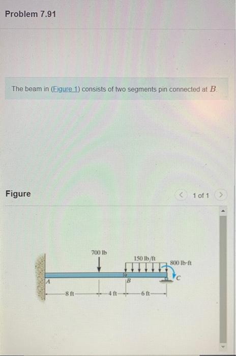 Solved The beam in (Figure 1) consists of two segments pin | Chegg.com