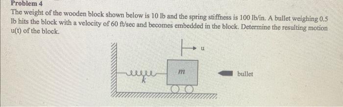Solved The weight of the wooden block shown below is 10lb | Chegg.com