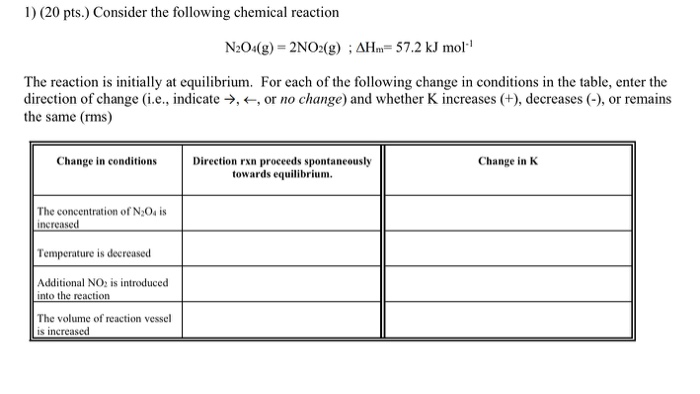 Solved 1) (20 pts.) Consider the following chemical reaction | Chegg.com