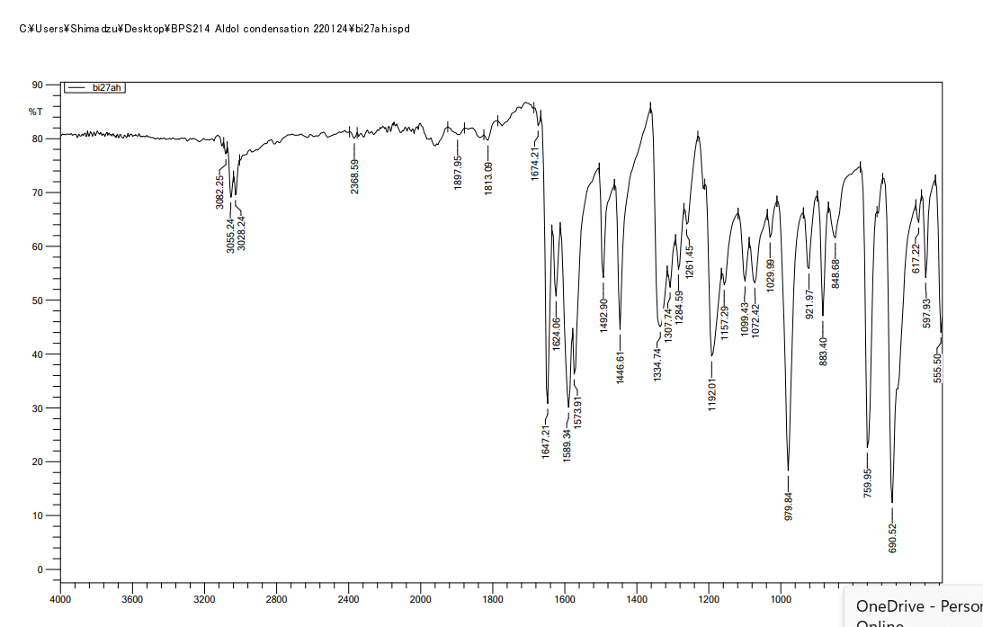 Solved interprate IR of dibenzalacetone, thanks alot | Chegg.com