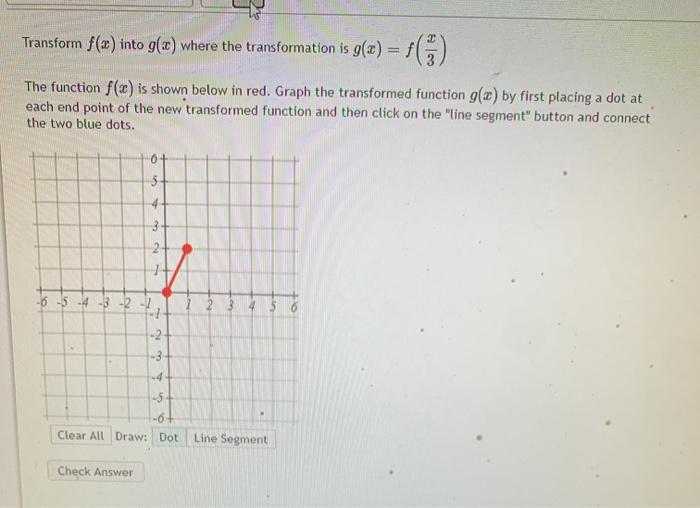 Solved Transform f(x) into g(z) where the transformation is | Chegg.com