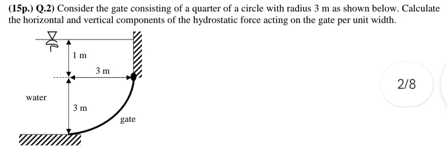 Solved (15p.) ﻿Q.2) ﻿Consider the gate consisting of a | Chegg.com