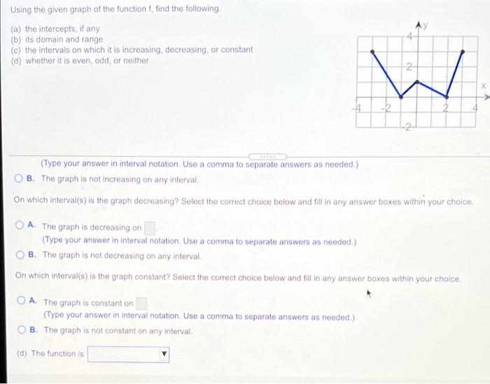 Solved Using The Given Graph Of The Function F Find The 