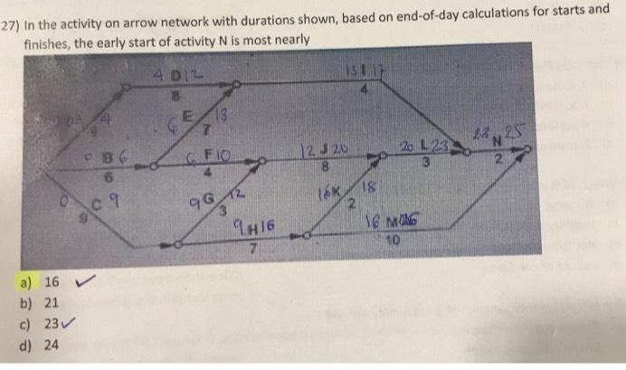 Solved In the activity on arrow network with durations | Chegg.com