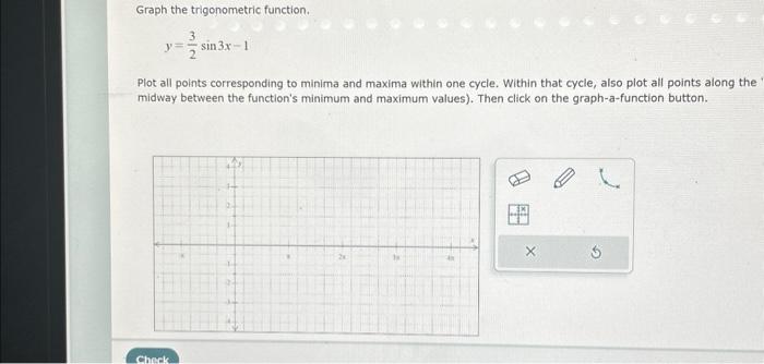 Solved Graph the trigonometric function. y=23sin3x−1 Plot | Chegg.com